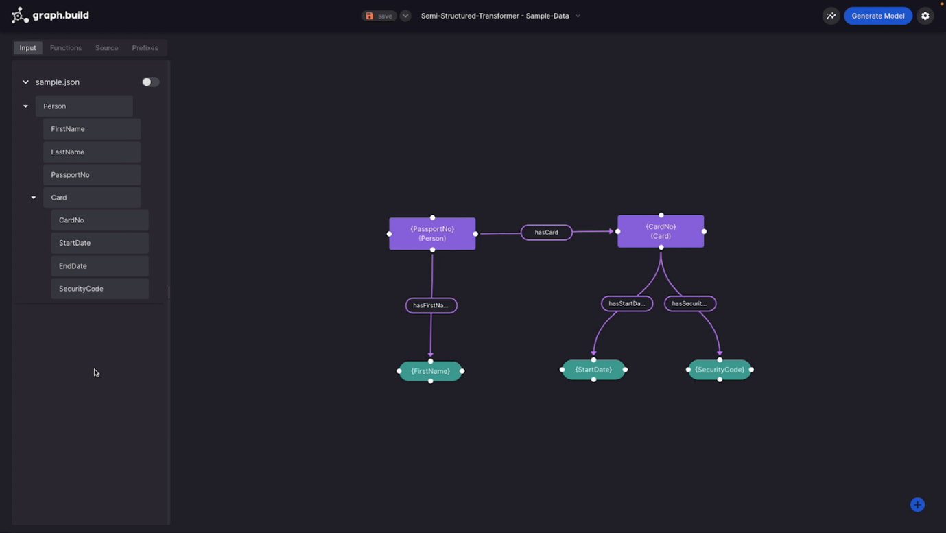 Graph.Build No-Code Modelling Tool and Graph ETL Platform Overview